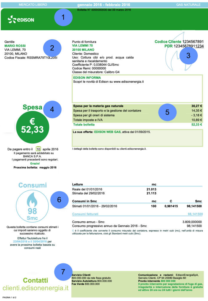 Edison Voltura: Guida Cambio Intestatario, Tempi e Costi - Switcho